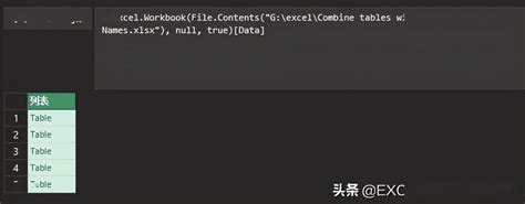 Power Query 单文件不同表名不同列名的多表合并函数
