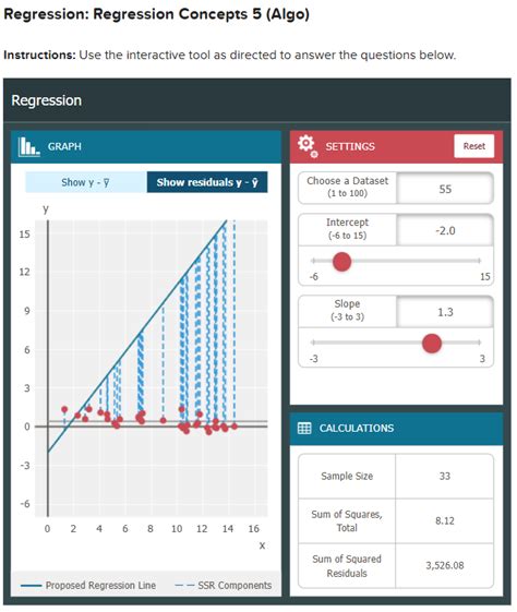 Solved Regression Regression Concepts 5 Algoinstructions