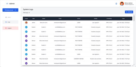 GitHub Kennizen Student Mentoring System A MERN Stack Online Student Mentoring System With