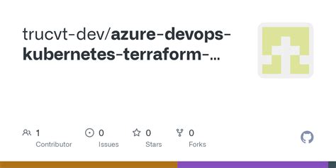 GitHub Trucvt Dev Azure Devops Kubernetes Terraform Pipeline