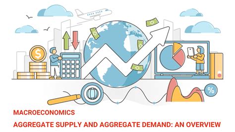 Aggregate Supply And Aggregate Demand An Overview With Mcq