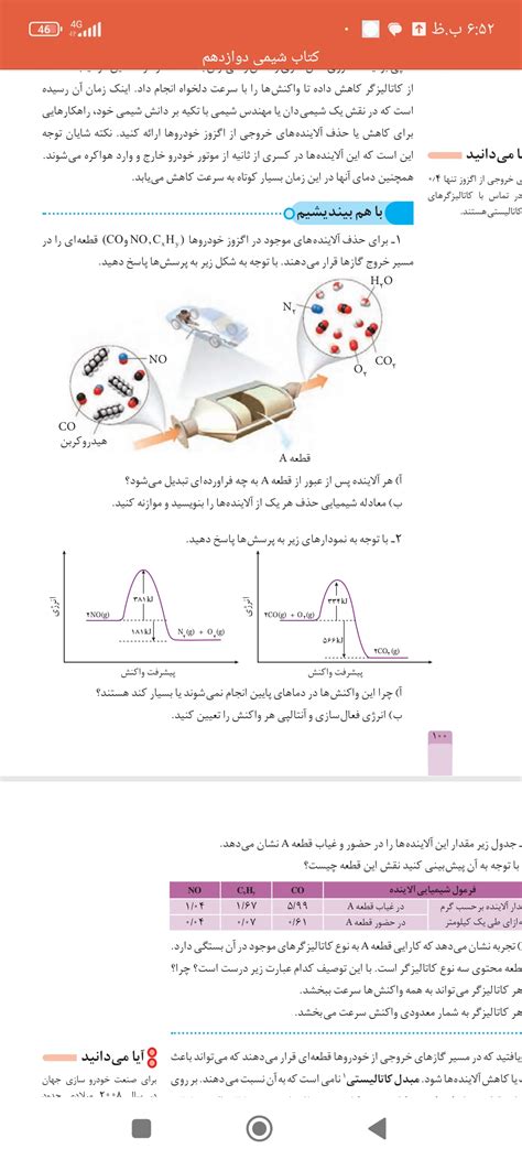 تدریس مبدل های کاتالیستی شیمی دوازدهم تجربی کنکور آکادمی امروز