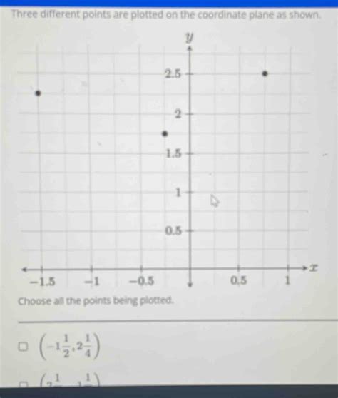 Three Different Points Are Plotted On The Coordinate Plane As Shown Choose All The Points Math