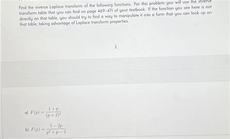 Solved Find The Inverse Laplace Transform Of The Following Chegg
