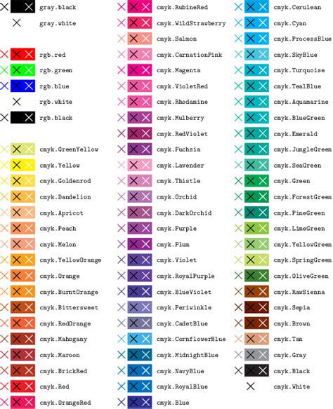 Appendix Named Colors PyX Manual