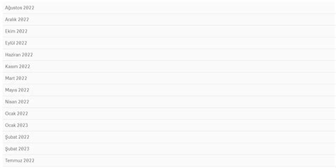 month format previous qlik community 2069649