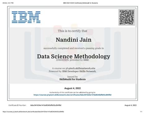 Datascience Ibm Nandini Jain