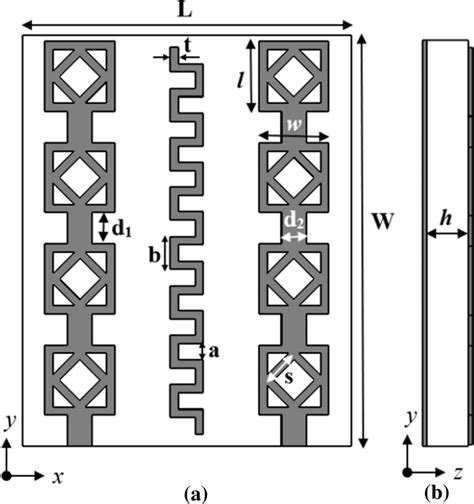 geometry of the proposed two element mimo antenna a front view b side