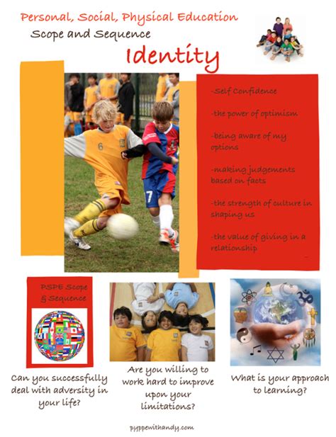 Personal Social Physical Education Scope And Sequence Pspe Posters
