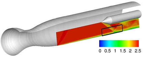 Aerospace Free Full Text Numerical Investigation Of Mach 25 Axisymmetric Turbulent Shock
