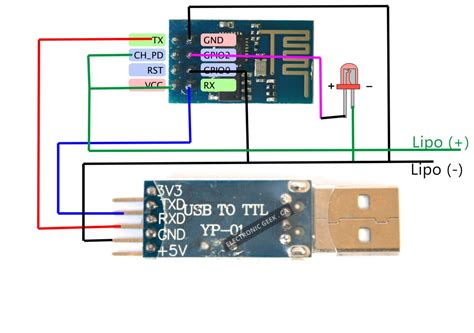 Internet Controlled Led Using Arduino And Esp8266 Part 1 Sukkaas World