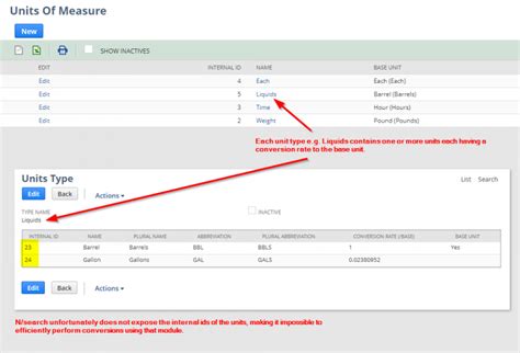 How To Script Unit Of Measure Conversions Netsuite Insights