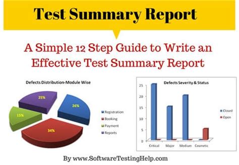 Testing Weekly Status Report Template New Creative Template Ideas