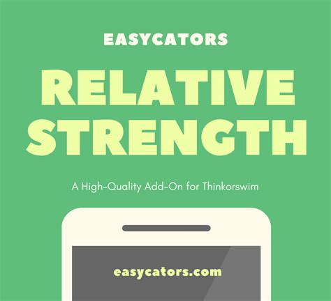 Thinkorswim Relative Strength Tmo Indicator Scanner And Column