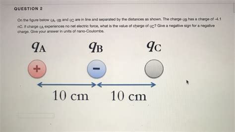 Solved Question 2 On The Figure Below Qa 9b And Qc Are In