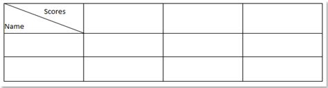 Quickly Format Diagonal Headings And Write Diagonal Text In Tables In Word