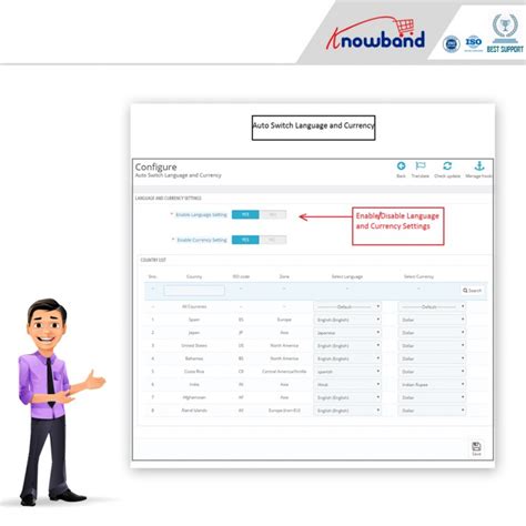 Prestashop Auto Switch Language And Currency Addon Knowband