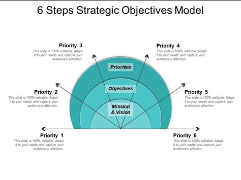 6 Steps Strategic Objectives Model PowerPoint Slides Diagrams Themes For PPT Presentations