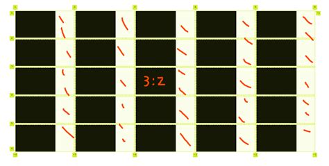 Html How To Adapt This Grid To The Width Of The Cells Stack Overflow