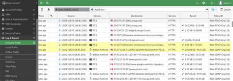 Technical Tip Fortigate Deny Policy Violation Fortinet Community