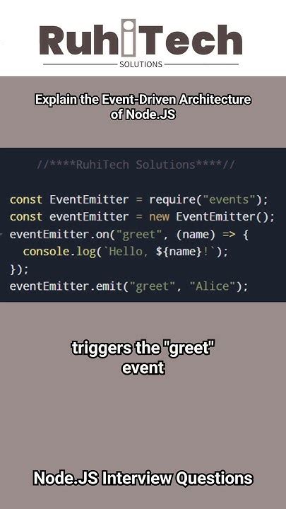 node js event driven architecture of nodejs nodejsinterviewquestions