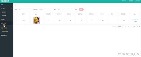 Springbootvue网上商城购物系统（源码文档）vue简单商城项目源码 Csdn博客
