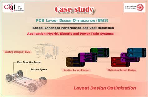 PCB Layout Design Optimization Battery Management System BMS