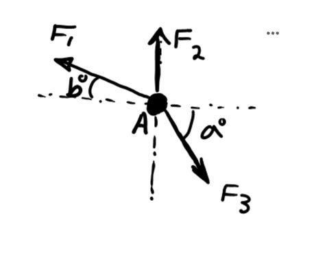 Solved Point A Is In Static Condition What Is The Value Of