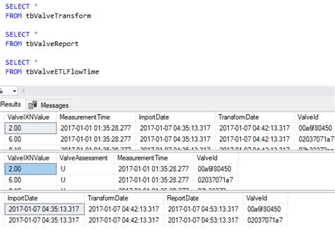 Solutions To Track Delayed Sql Server Transaction Latency