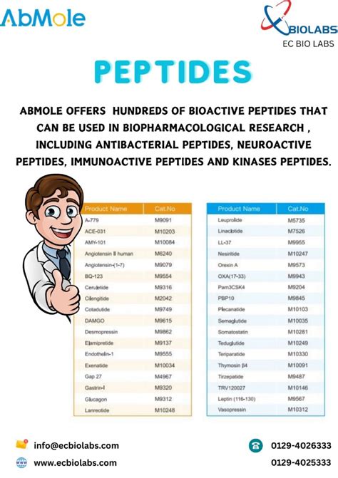 Tushar Gupta On Linkedin Researchexcellence Peptides