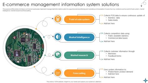Top 10 Management Information System Powerpoint Presentation Templates In 2025
