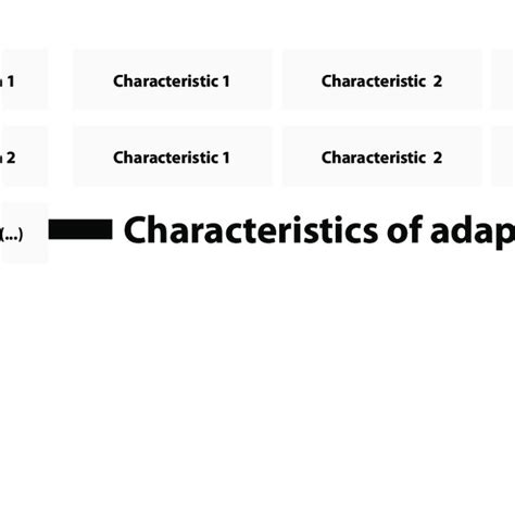 Schematic Representation Of The Superposition Matrix Download Scientific Diagram
