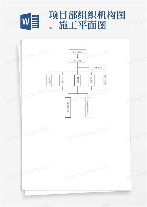 项目部组织机构图施工平面图Word模板下载 编号qraoegbm 熊猫办公