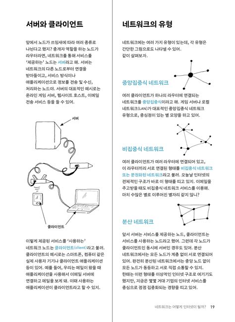 알라딘 미리보기 읽자마자 It 전문가가 되는 네트워크 교과서