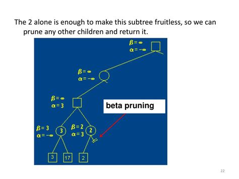 PPT Minimax With Alpha Beta Pruning PowerPoint Presentation Free Download ID 4353886