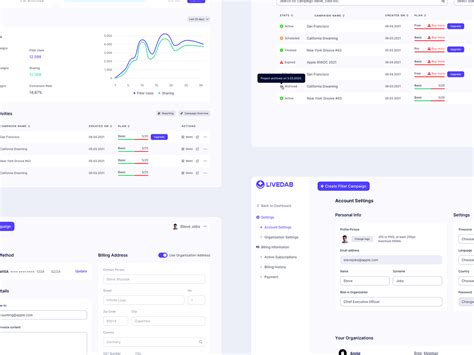 Backend Designs Themes Templates And Downloadable Graphic Elements On