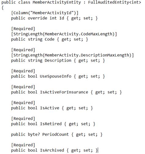 Entity History Ef Not Detecting Update 9987 Support Center Aspnet