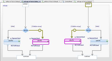 using token with parallel activity diagram flows
