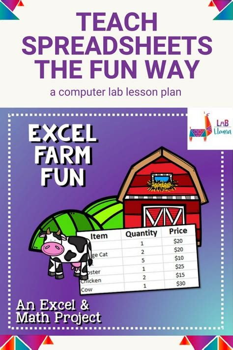 900 Computer Lab Activities Ideas Computer Lab Lessons Lab