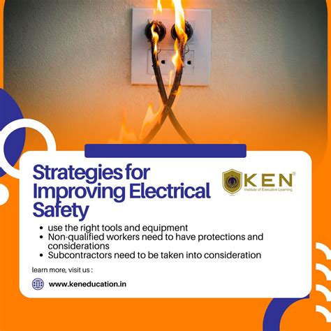 Mohammed Imran On Linkedin Keninstitute Onlinelearning Careergrowth Occupationalhealth