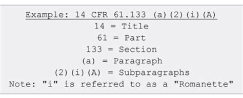 Cfi Pts Task Ii J Technical Subject Areas 14 Cfr And