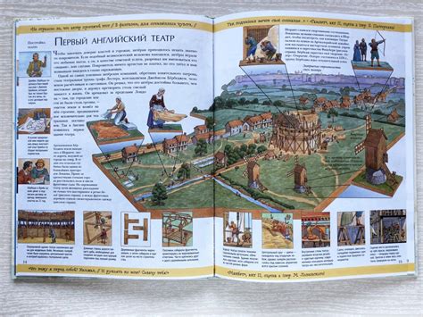 Книга Театр эпохи Шекспира - Knigoteka.com.ua