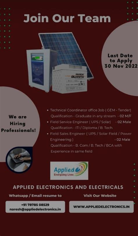 Satish Joshi On Linkedin We Are Hiring Professionals Share Your Resume