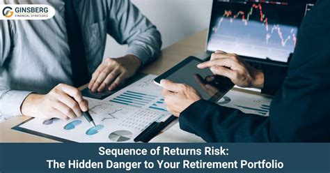 Sequence Of Returns Risk The Hidden Danger To Your Retirement Portfolio Ginsberg Financial
