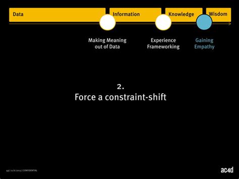 SDNC Day Methods Of Design Synthesis Learn To Synthesise Research Into Meaningful Insights