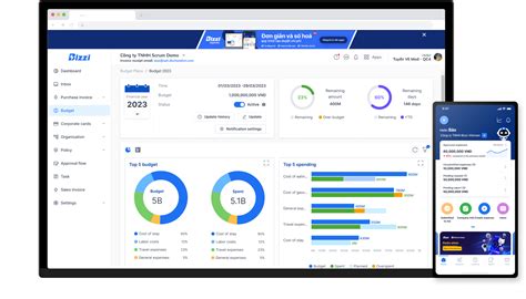 Simplified And Timesaving Spend Management With Bizzi