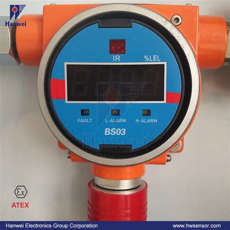 Atex Certified 4 20ma Output Fixed Methane Gas Detector Bs03 Gas Detector And Fixed Gas Detector