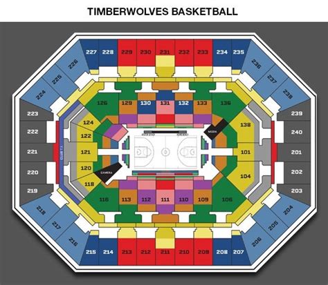 Seating Charts Target Center