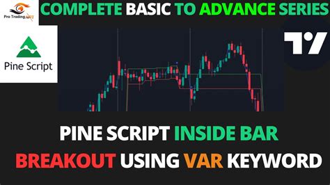 Pine Script Inside Bar Breakout Using Var Keyword Pro Trading Art Youtube