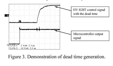 Figure 3 From Fault Detection And Protection System For The Power